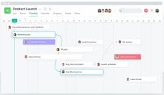 17 Amazing "Getting Things Done" Tools (+ Productivity tips) - Goodbye Self Help